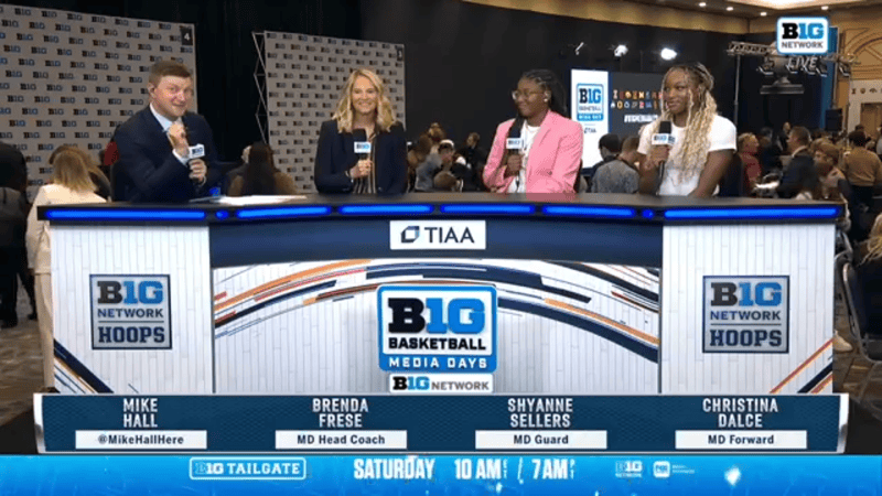 Season Preview with Maryland's Brenda Frese, Shyanne Sellers ...