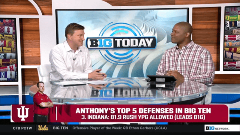 Anthony Herron's Impact 5: Top B1G Football Defenses | B1G Today